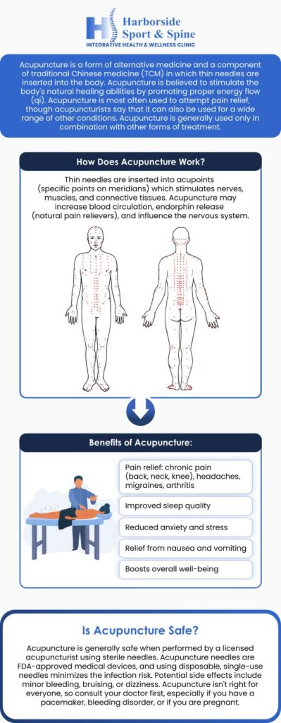 How Much Does Acupuncture Cost in Jersey City, NJ